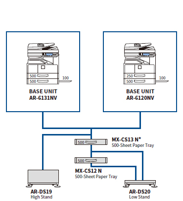 AR-6031NV/6026NV AR-6023NV/6020NV AR-6023DV/6020DV AR-6023V/6020V ...