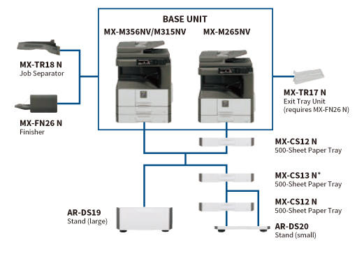 MX-M356NV/M315NV/M265NV/M356UV/M315UV/M265UV | Sharp Digital MFPs ...